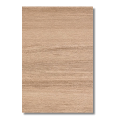 The Most Common Type of Cabinet Door Styles